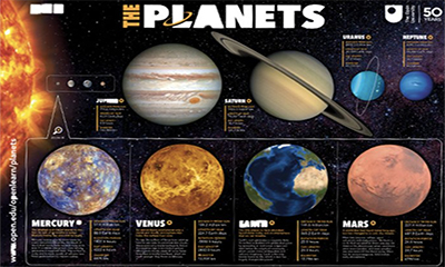 Free Posters | FreeSamples.co.uk